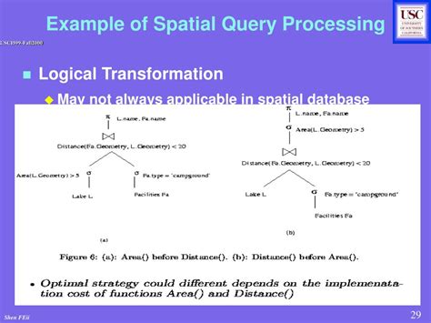 Ppt Spatial Database Accomplishments And Research Needs Powerpoint
