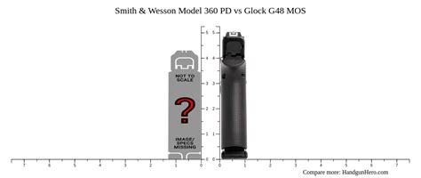 Smith And Wesson Model 360 Pd Vs Glock G48 Mos Size Comparison Handgun Hero