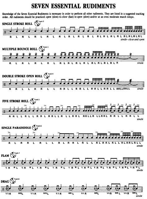 Drum Rudiments Printable Plan Your Year Easily