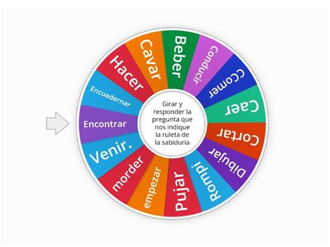Irregular Verbs Spin The Wheel Irregular Verbs Spin The Wheel