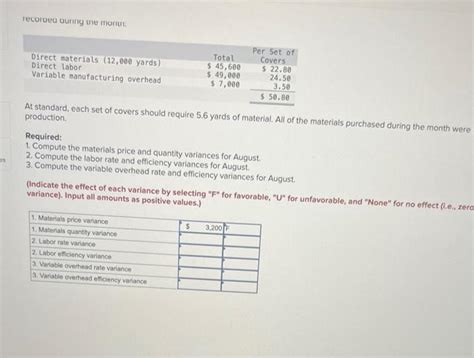 solved problem 9 24 static comprehensive variance analysis