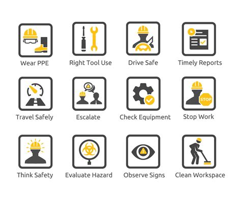 Work Safety Logos