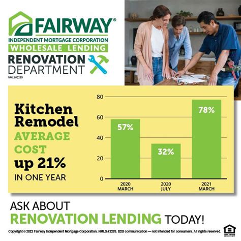 Michael Maughan On Linkedin Renovationlending Wholesalethefairway