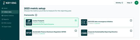 Everything You Need To Know About Achieving Csrd Compliance