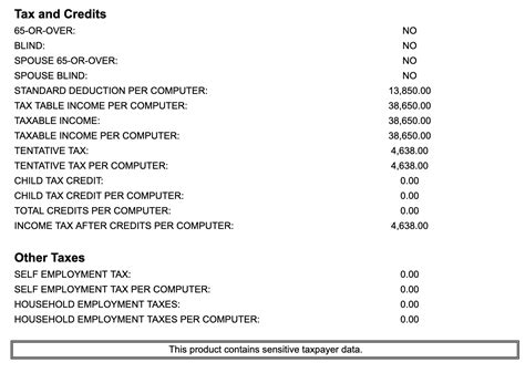 How To Read An IRS Transcript Example How To Read An IRS Transcript Example
