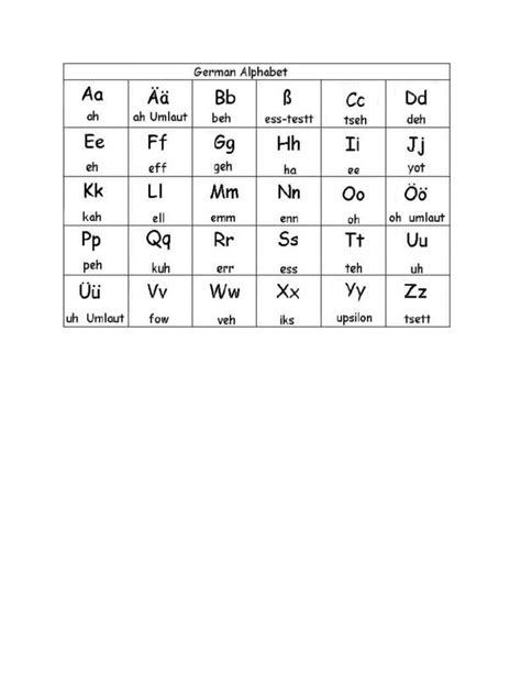 Abc Pdf