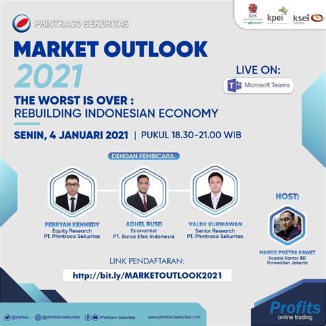 Lahmi Adha Posted On Linkedin