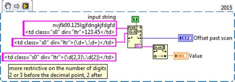 Match Regular Expression And Add To Array Ni Community