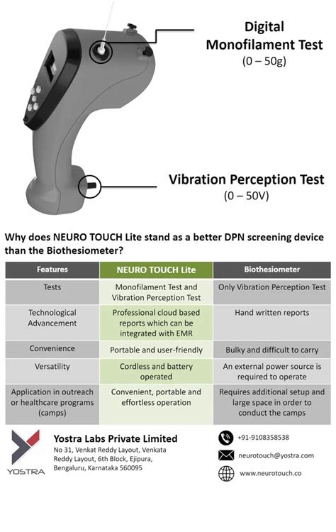 Neuro Touch Lite Portable And Digital Biothesiometer And Monofilament