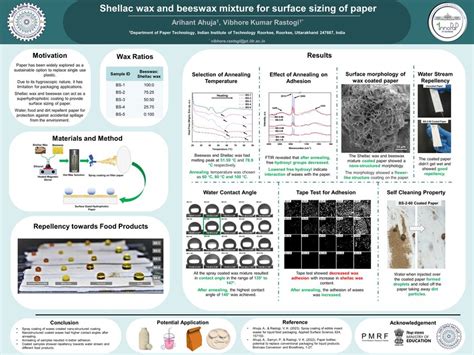 Pdf Shellac Wax And Beeswax Mixture For Surface Sizing Of Paper