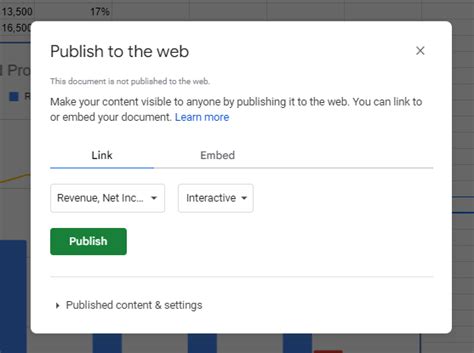 Data Visualization In Google Sheets Sheets For Marketers