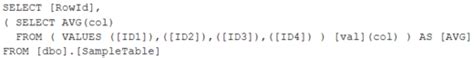 Calculating Average Value Of Multiple Columns SQLpowered