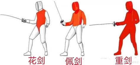 别只盯着人脸看，重剑、佩剑、花剑了解一下体育项目什么值得买