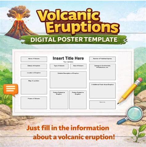 Volcanic Eruptions Poster Template By Samantha Adams Tpt