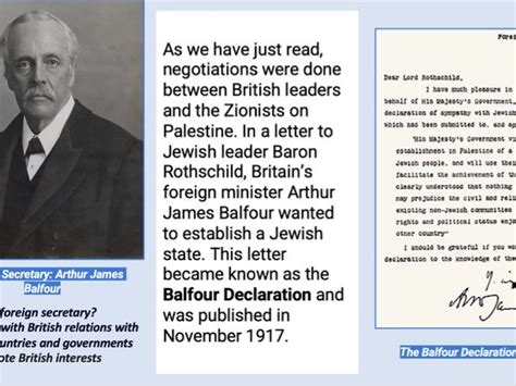 Arab Israeli Conflict Unit Of Work Teaching Resources