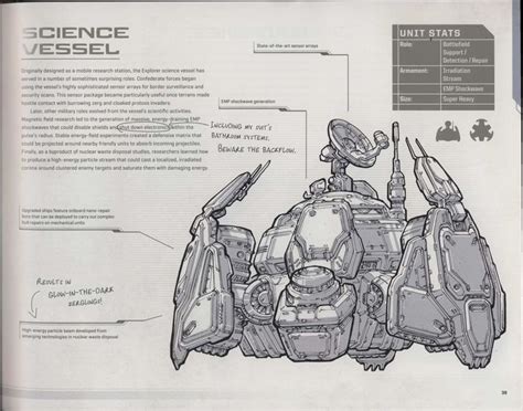 Terran Science Vessel | Starcraft, Stars craft, Starcraft 2