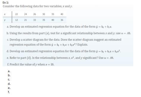 Solved Ex 1 Consider The Following Data For Two Variables X And Y X Y A ه Tutorbin