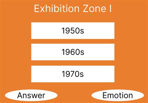 Kok Chun Yat Id Exhibition Zone 1 Figma