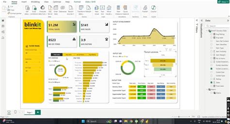 Maulik Parmar On Linkedin Dataanalysis Dataanalytics Analytics Datavisualization