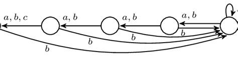 a nondeterministic finite automaton with 5 states having an equivalent