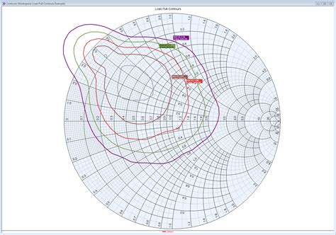 product details keysight
