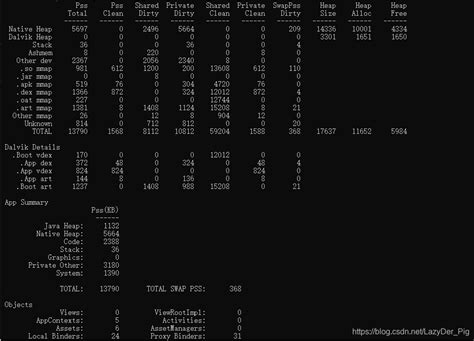 android使用adb查看应用内存大小 db shell dumpsys meminfo a csdn博客