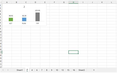 How To Paste Or Move Excel Chart To Powerpoint Studio Uipath Community Forum