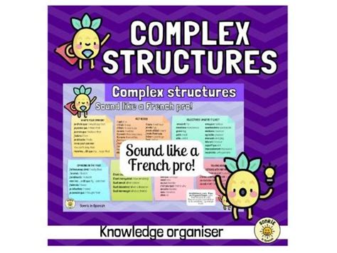 Complex Structures Key Stage 3 Sound Like A French Pro Grammar And