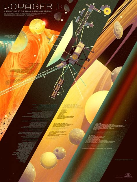 Ilustración De Posters Por Kevin Tong Graficatessen