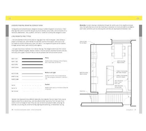The Interior Design Reference Specification Book Free Download