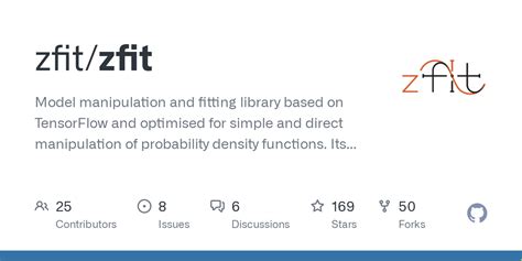 GitHub Zfit Zfit Model Manipulation And Fitting Library Based On TensorFlow And Optimised For