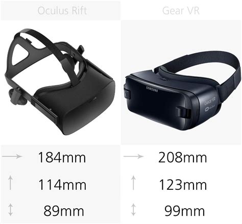 Oculus Rift Vs Gear Vr 2017