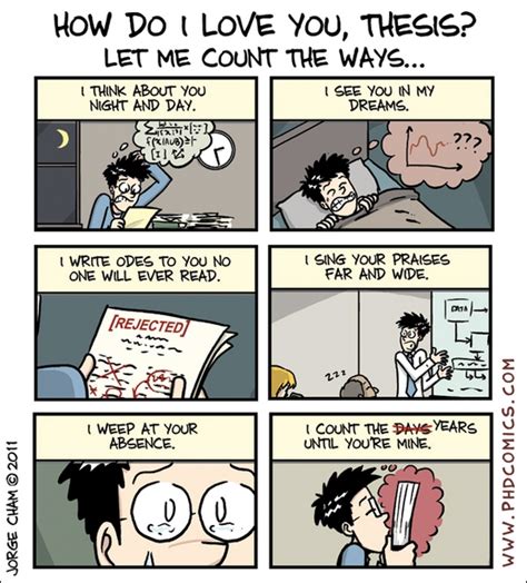 Thesis Cartoon Thesis Title Ideas For College