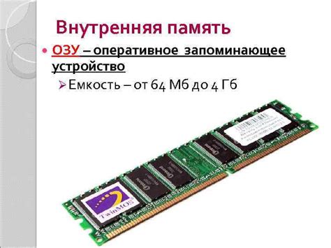 Внутренняя Память Картинки Telegraph