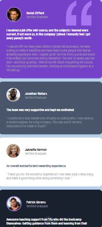 Responsive profile cards مستقل