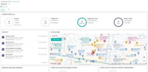 Review Edgecore Networks ecCLOUD บรหารจดการ Switch และ Access Point ไดงายๆ ผาน Cloud ใช