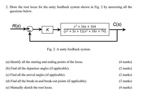 solved 2 draw the root locus for the unity feedback system