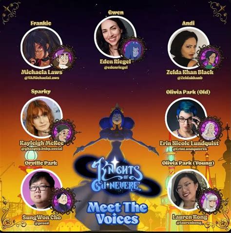 Breaking News Everyone The Voice Actors For The Main Cast Have Been
