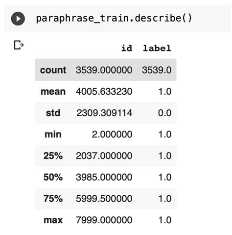 Text To Text Transfer Transformer In Data Augmentation Geeksforgeeks