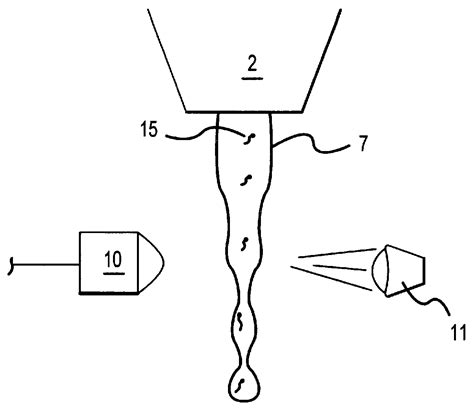 Sperm Sorting Patented Technology Retrieval Search Results Eureka
