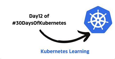 Day12 Kubernetes Advanced Networking Cni And Calico By Aman Pathak