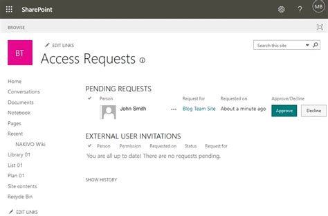 Una Visión Completa De Microsoft Sharepoint Online