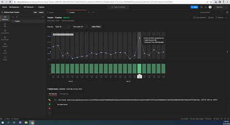 Github Imvickykumar999 Github Views Counter Hacks Spam Detected And Caused Reset