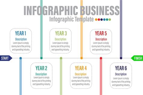Premium Vector A Chart Of The Infographics For A Business