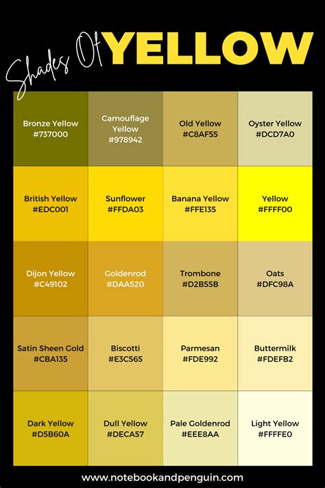 55 Shades Of Yellow With Hex Codes Names And Swatches 55 Shades Of Yellow With Hex Codes Names And Swatches