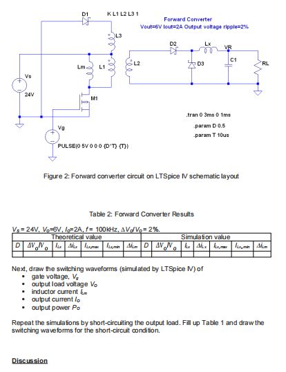 Solved Part B Forward Converter Repeat Your Experiment To Chegg Com