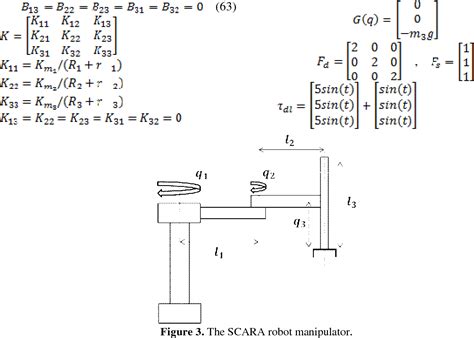 figure 3 from optimal adaptive fuzzy integral sliding model control for electrically driven