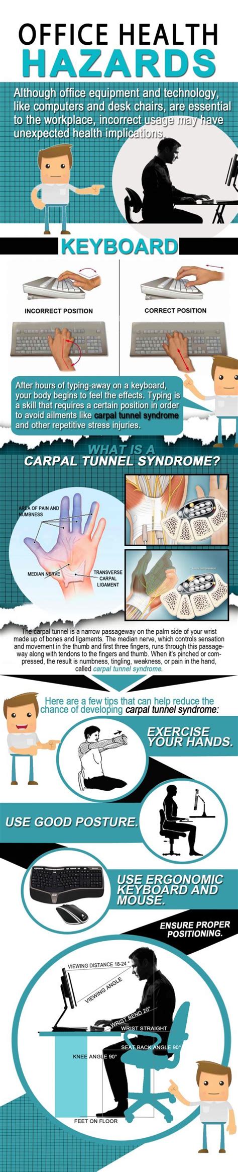 Best Images About Ergonomics On Pinterest Health Problems Desks And Computers