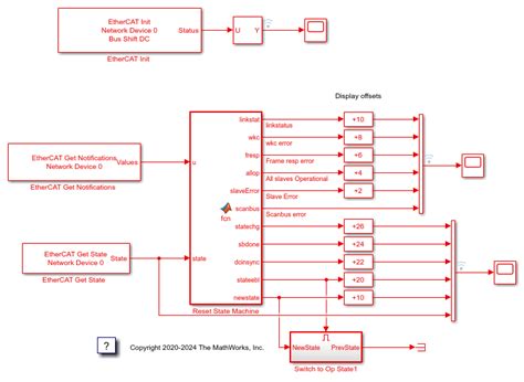 EtherCAT Protocol Detect Network Failure And Reset MATLAB Simulink