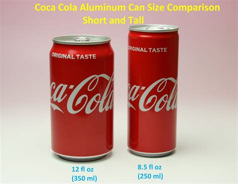 New Coke Can Size